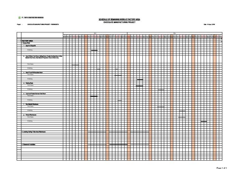 Factory Remaining Work Schedule Rev2 | PDF | Business Process | Industries