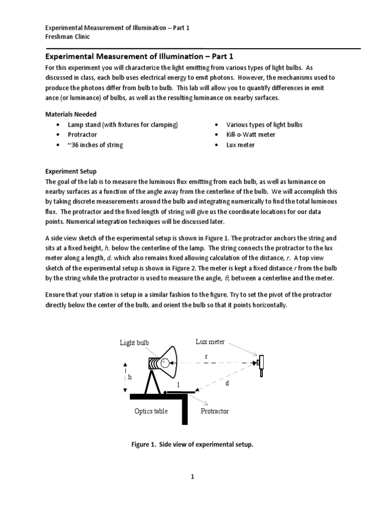 Measuring Light Bulb Luminance Experiment | PDF | Incandescent Light ...