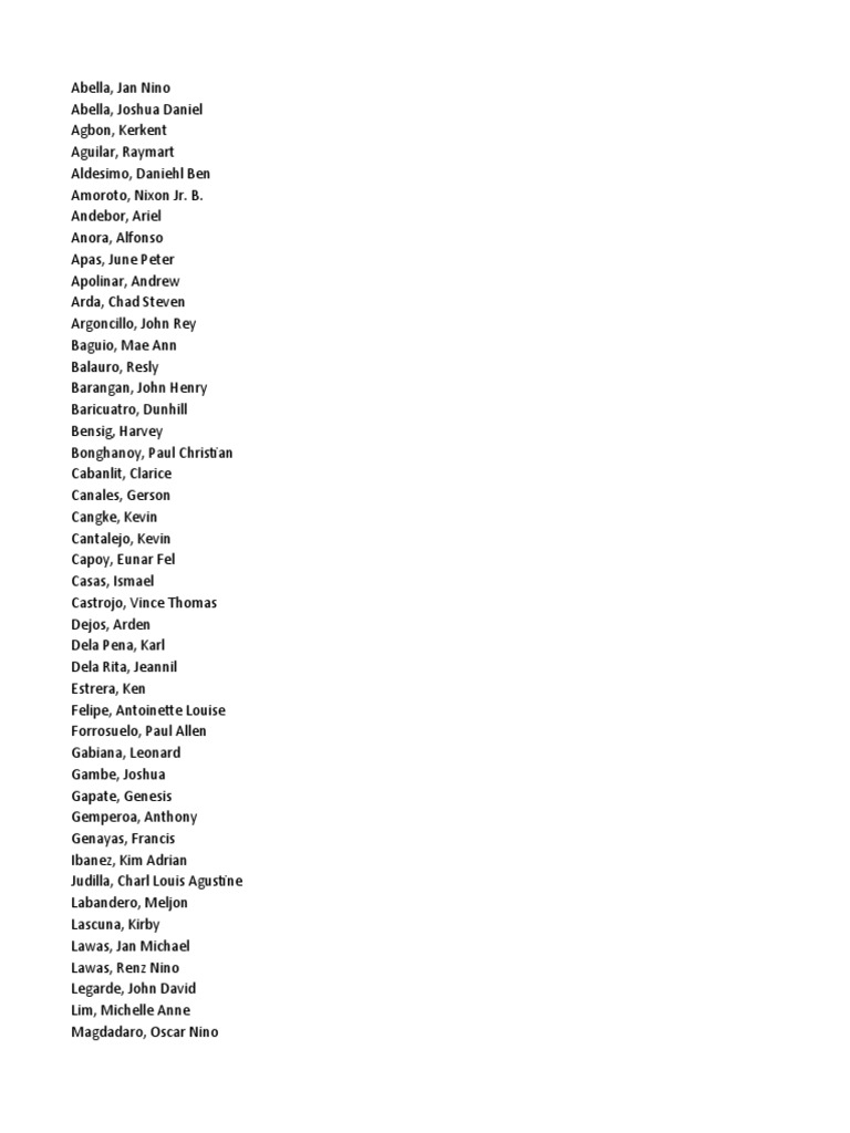 List of Names and Contacts | PDF