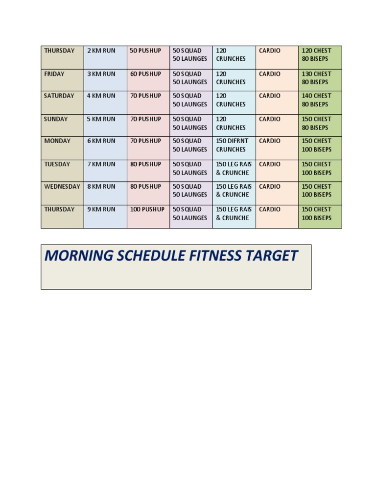 Morning Schedule Fitness Target | PDF