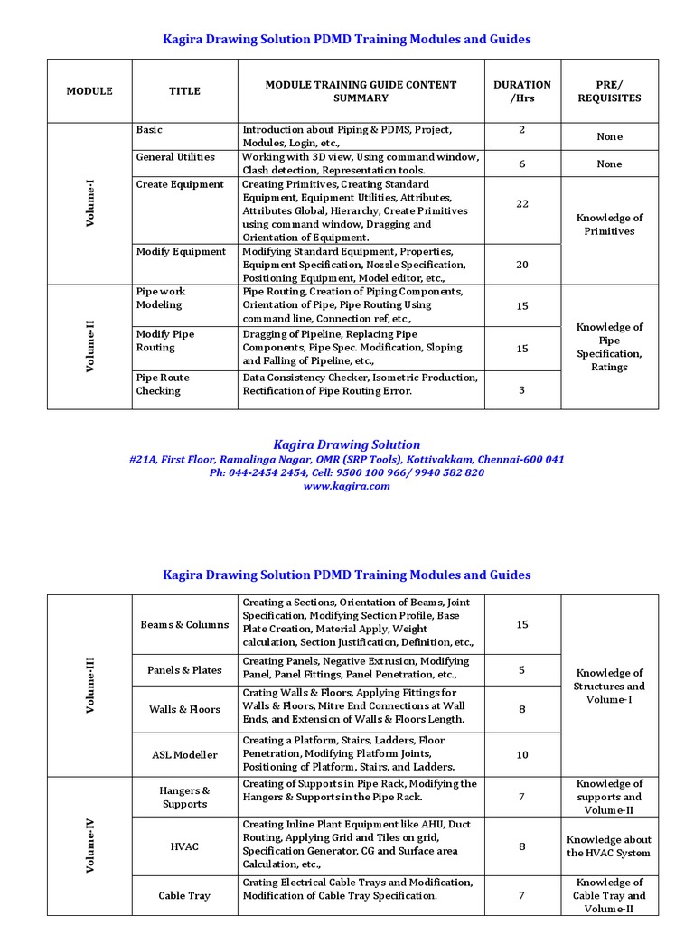 PDMS Training Modules and Guides | PDF | Specification (Technical ...