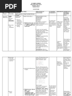 Lesson Plan Number System Class 9 | PDF | Numbers | Rational Number