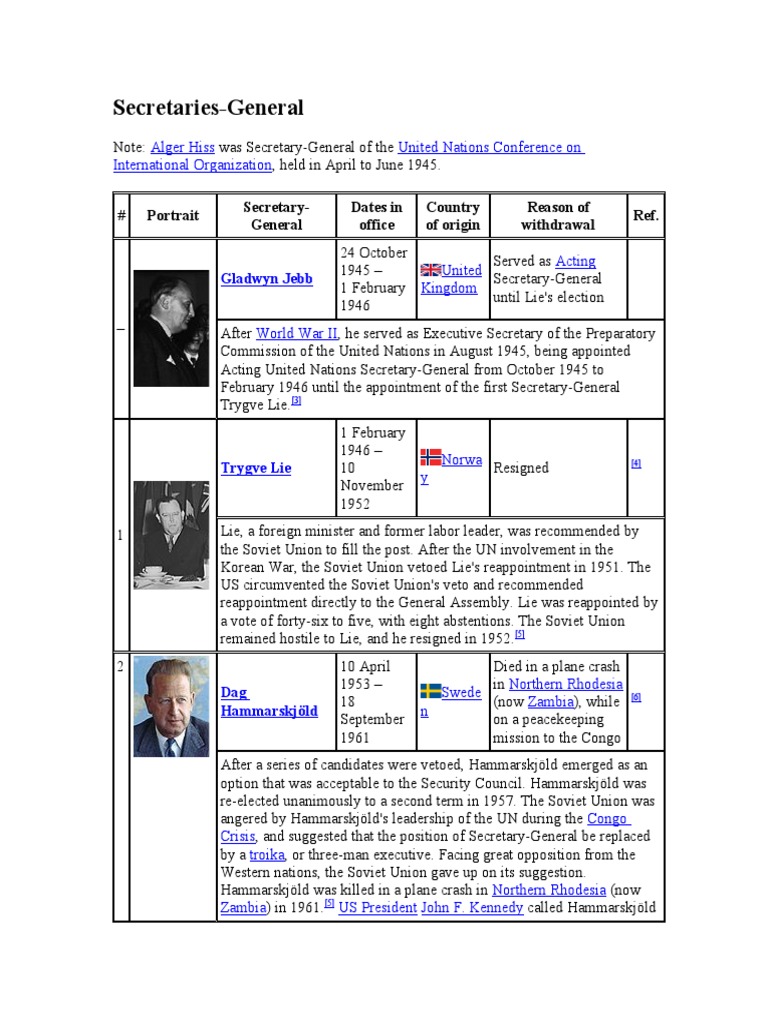 Secretaries-General of the United Nations: Biographies and Terms in ...