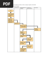 Flujograma de Compras | PDF | Informática | Software