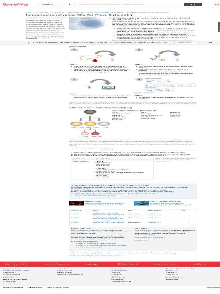 Immunophenotyping Kits For Flow Cytometry - Thermo Fisher Scientific ...