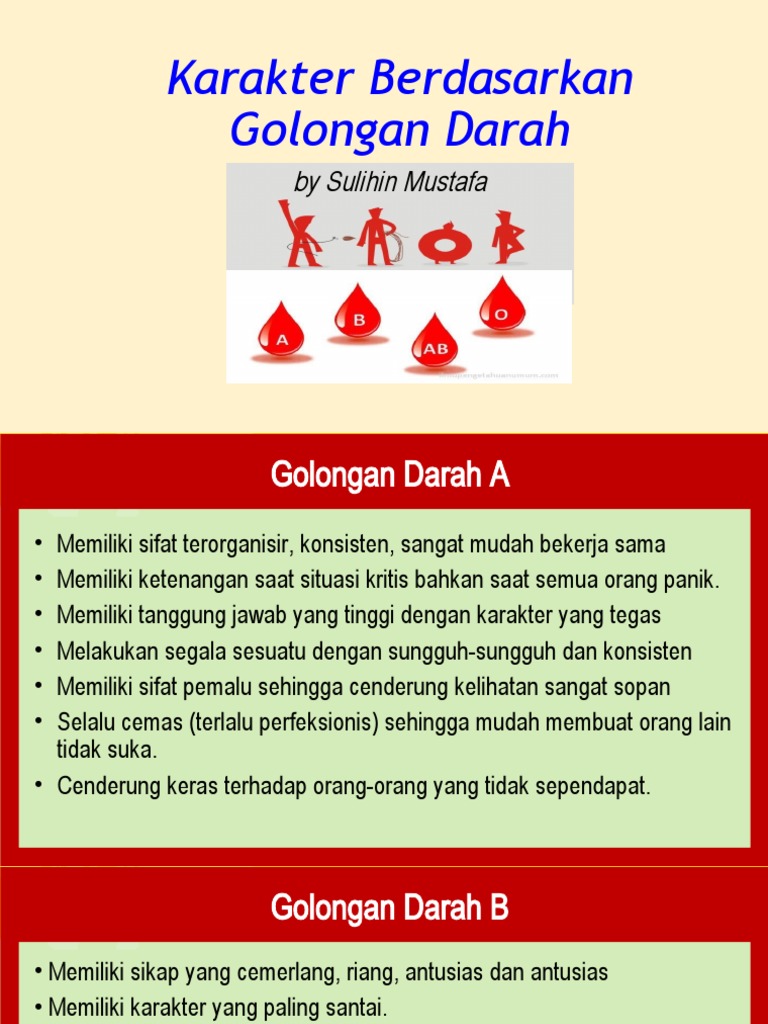 Kepribadian Golongan Darah Pdf