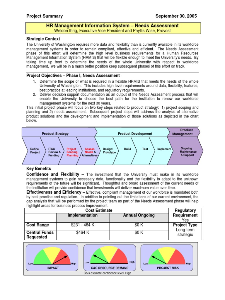 HR Management Information System - Needs Assessment: Project Summary ...