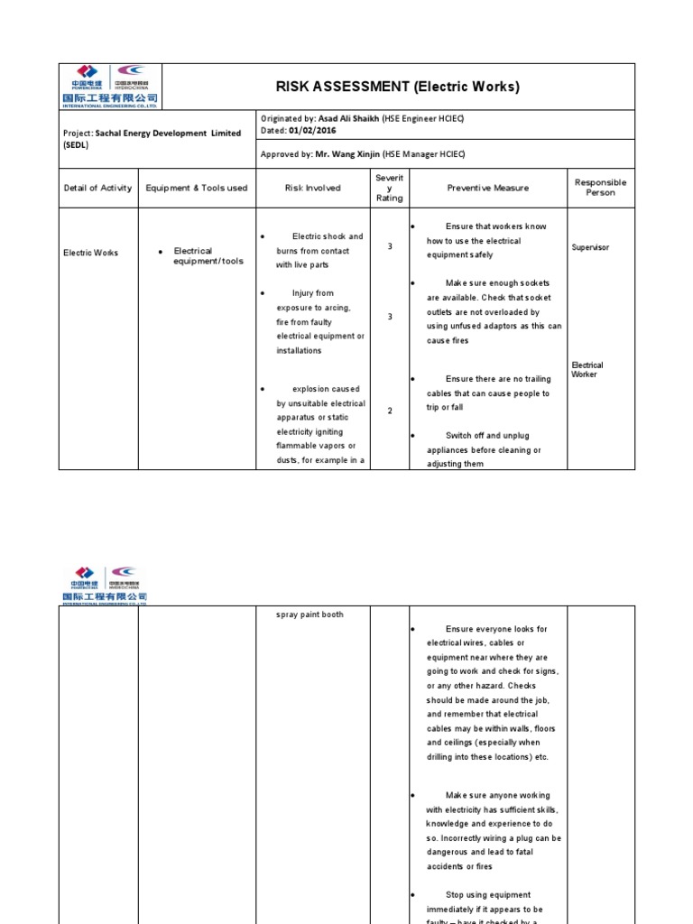 Risk Assessment (Electric Works) | PDF | Ac Power Plugs And Sockets ...
