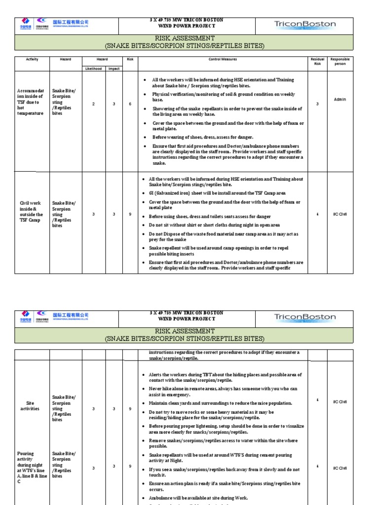 Risk Assessment (Snake Bites, Scorpion Sting, Reptiles Bites) | PDF ...