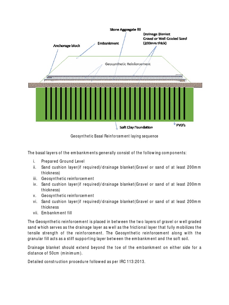 Geosynthetic Basal Reinforcement Laying Sequence | PDF