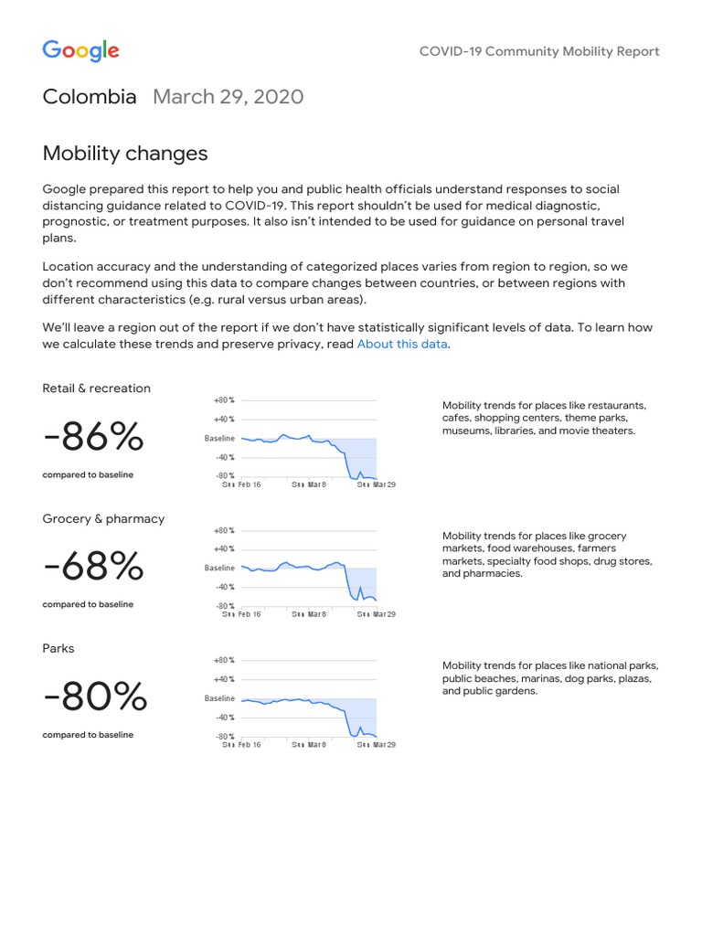 2020-03-29 CO Mobility Report en PDF | PDF