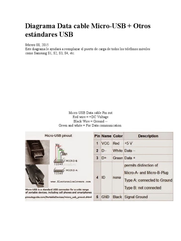 Diagrama de Cable Micro-USB | PDF