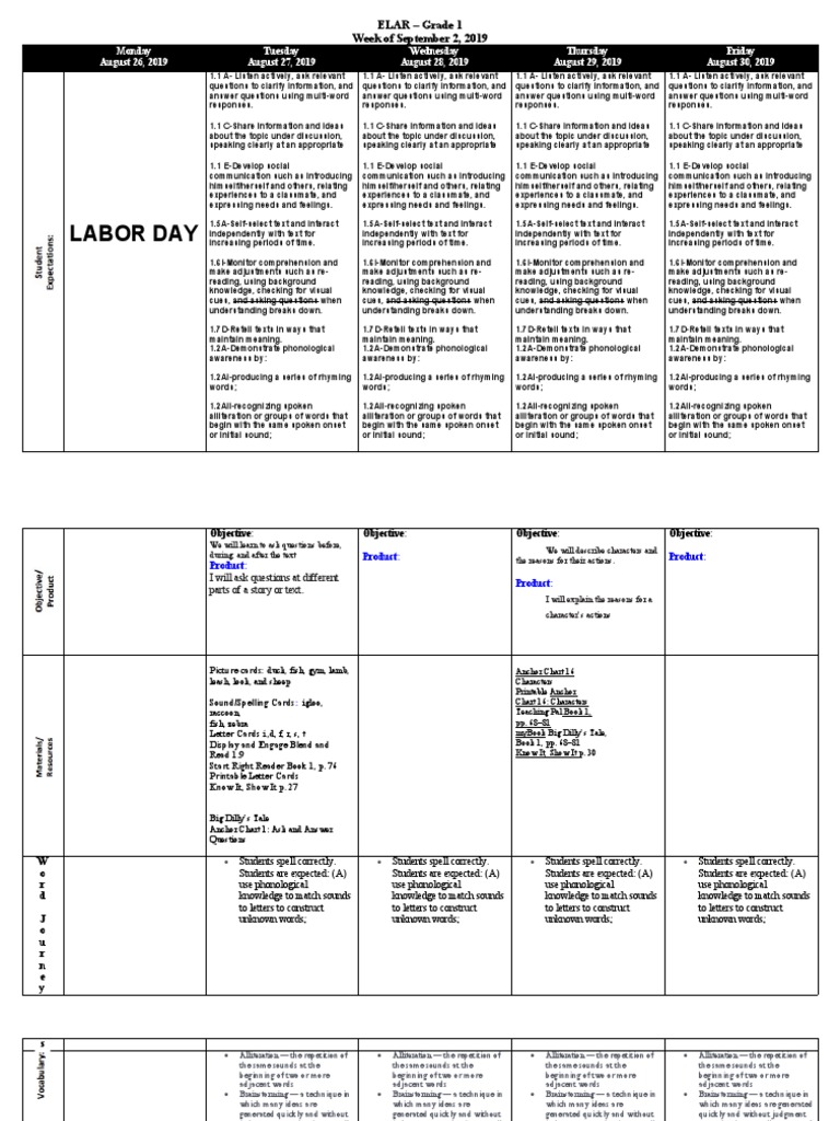 1st Grade-Week 3-RLA Plans | PDF | Phonics | Syllable