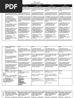 Idioms Anchor Chart | PDF