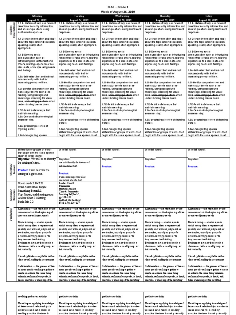 ELAR Grade 1 Weekly Lesson Plan | PDF | Phonics | Brainstorming