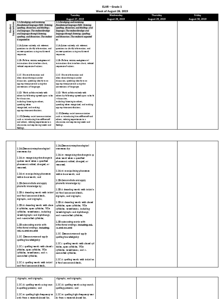 1st Grade-Week 10-RLA Plans | PDF | Reading Comprehension | Syllable