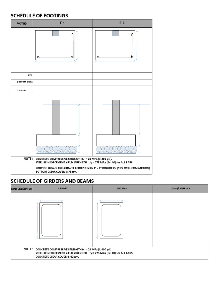 Schedule of Footings: Footing | PDF
