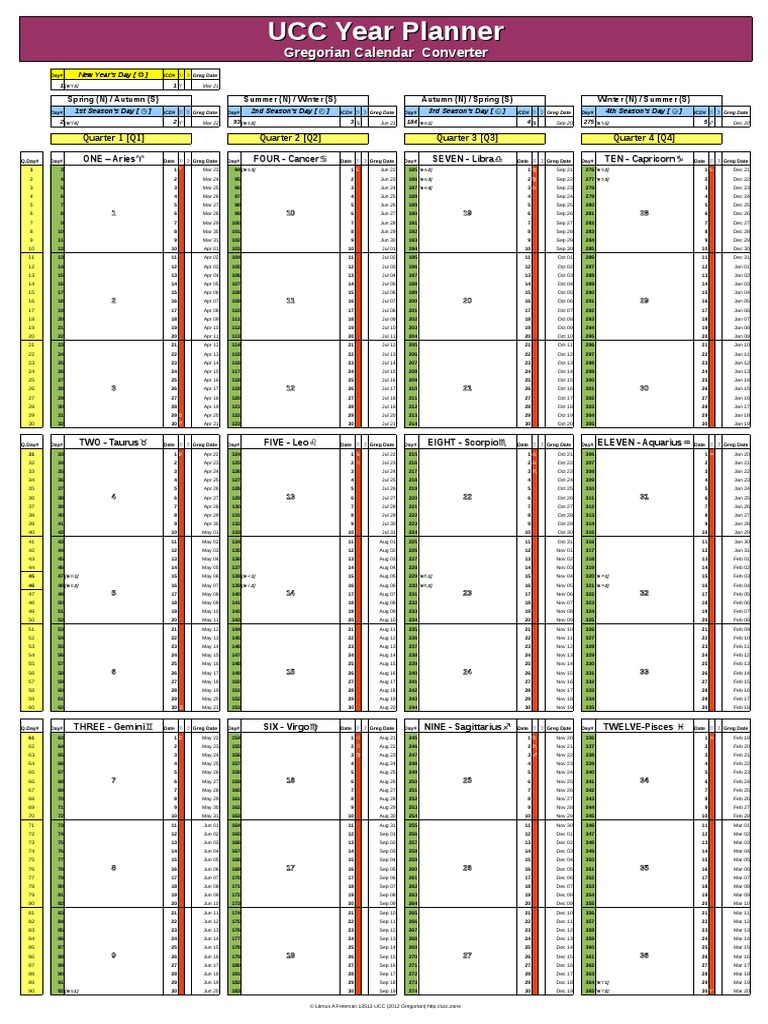 UCC Year Planner Basic | PDF | Sky Regions | Stellar Astronomy