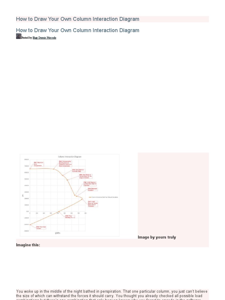 How To Draw Your Own Column Interaction | PDF | Tension (Physics) | Bending