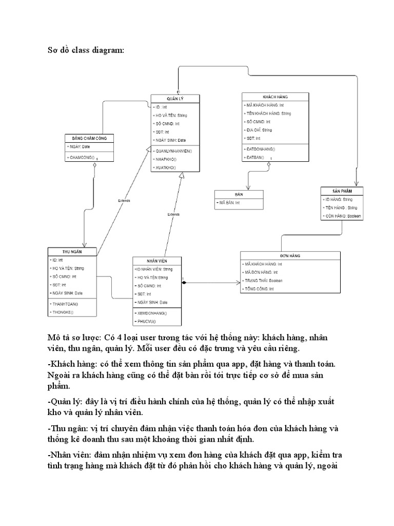 Sơ D Class Diagram | PDF
