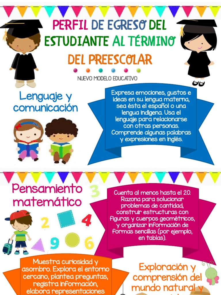 Perfil Egreso Preescolar | PDF | Educación de la primera infancia ...