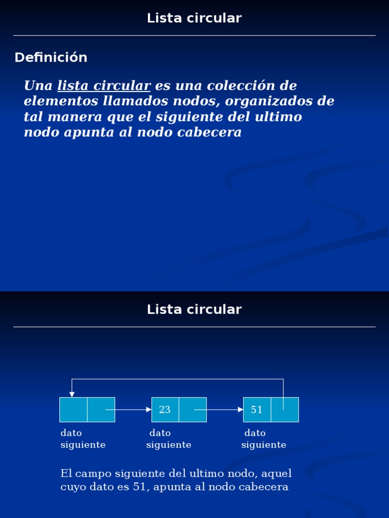 Lista Circular | PDF | Algoritmos y Estructuras de Datos | Desarrollo ...