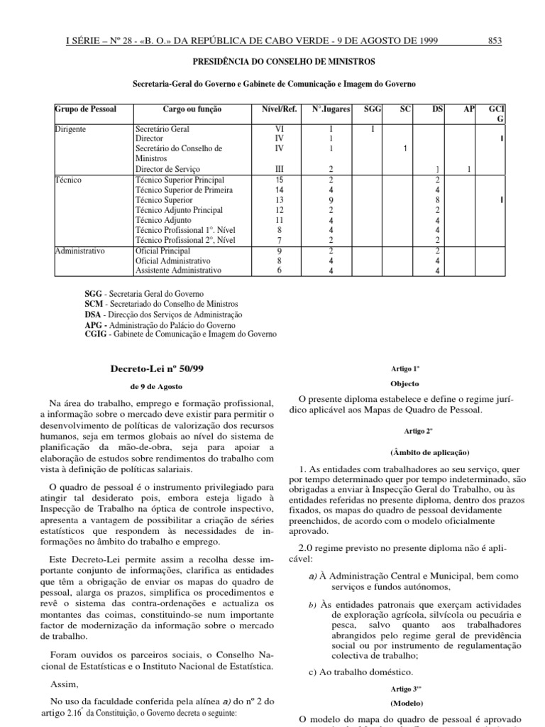 Mapas Do Quadro de Pessoal | PDF | Ministros (governo) | Estatuto
