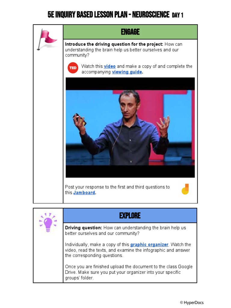 5E Inquiry Based Lesson Plan - NEUROSCIENCE : Engage | PDF ...