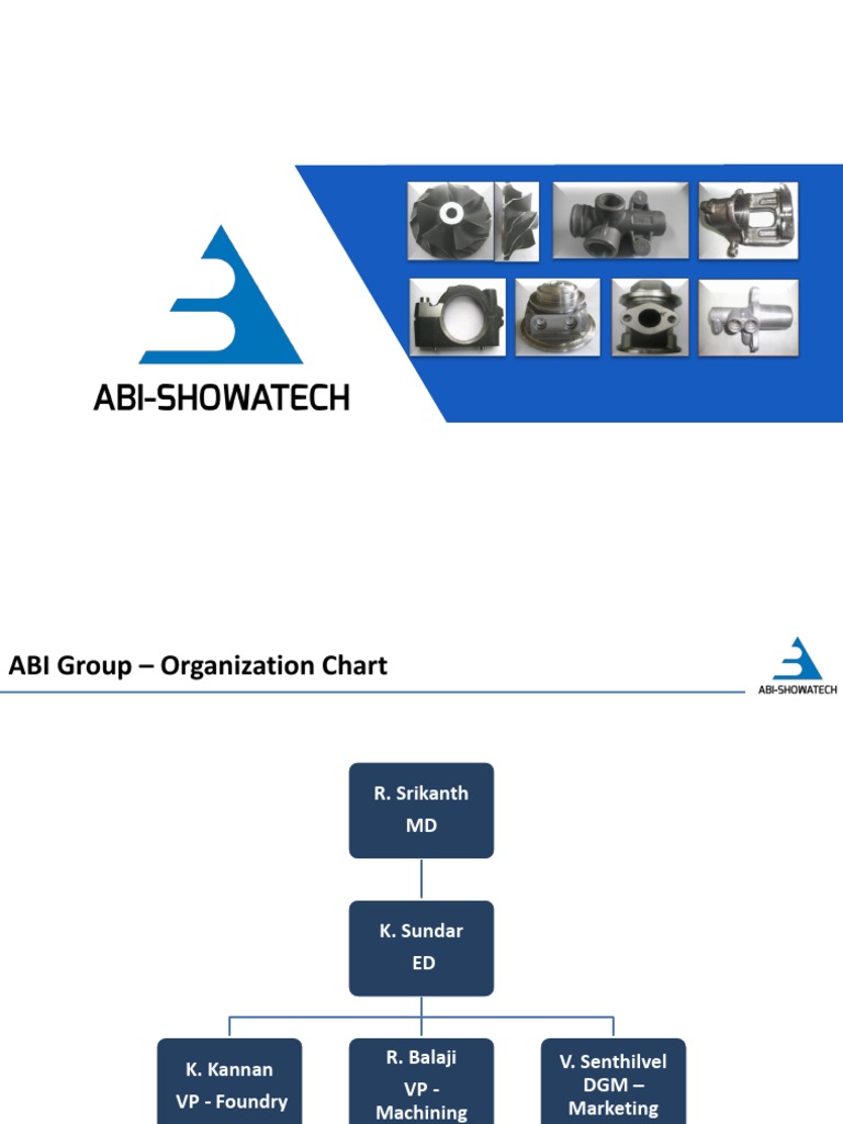 ABI Group Presentation PDF | PDF | Foundry | Casting