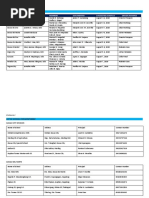 CRS Appointment Slip and Guidelines | PDF | Separation Of Powers ...