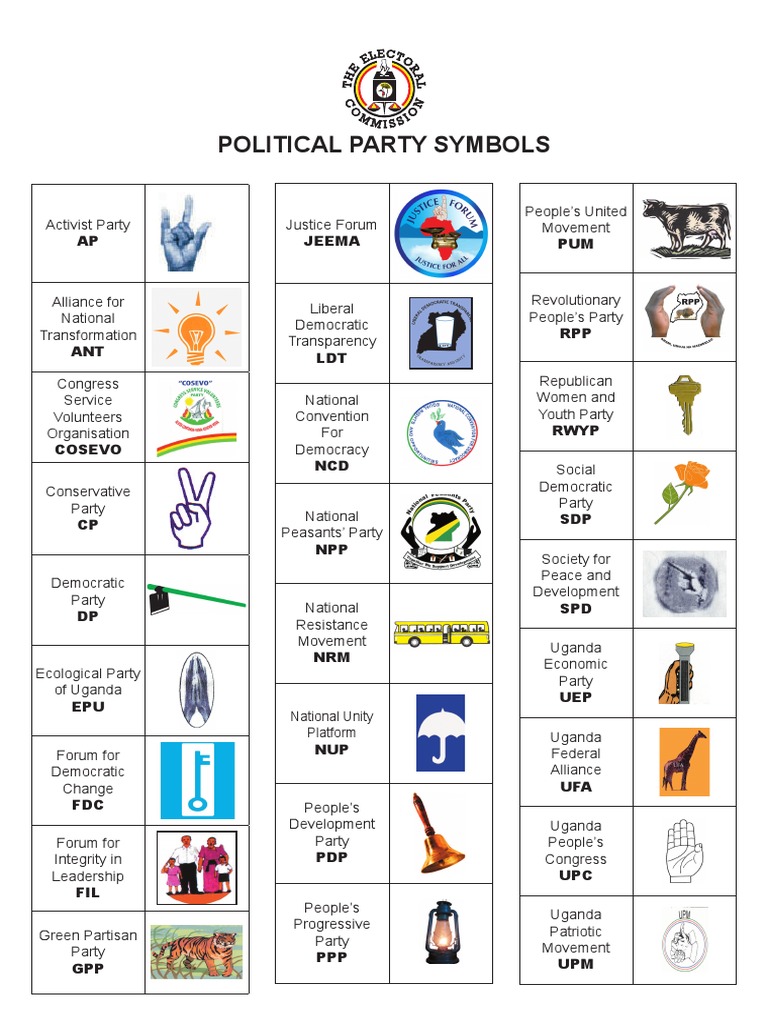 Political Party Symbols in Uganda | PDF