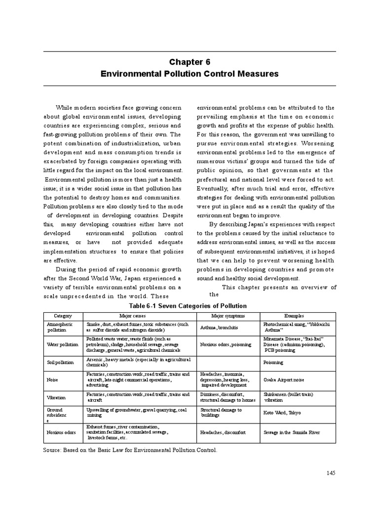 Chapter 6 Environmental Pollution Control Measures | Download Free PDF ...