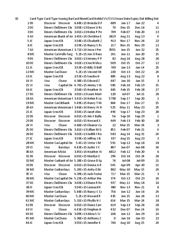 Session 3 - CC Records (2) (AutoRecovered) | PDF | Business | Teaching ...