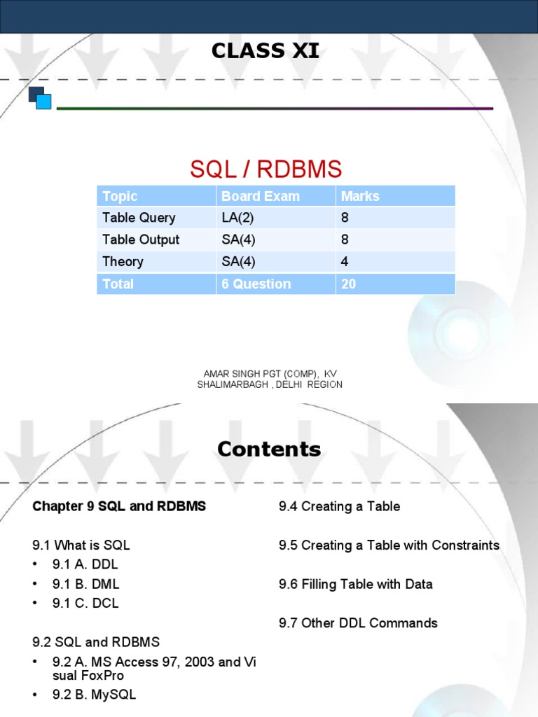 Sql Rdbms Class Xi Pdf Microsoft Access Sql