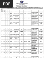 Hitachi Chiller Unit Code List.pdf | PDF