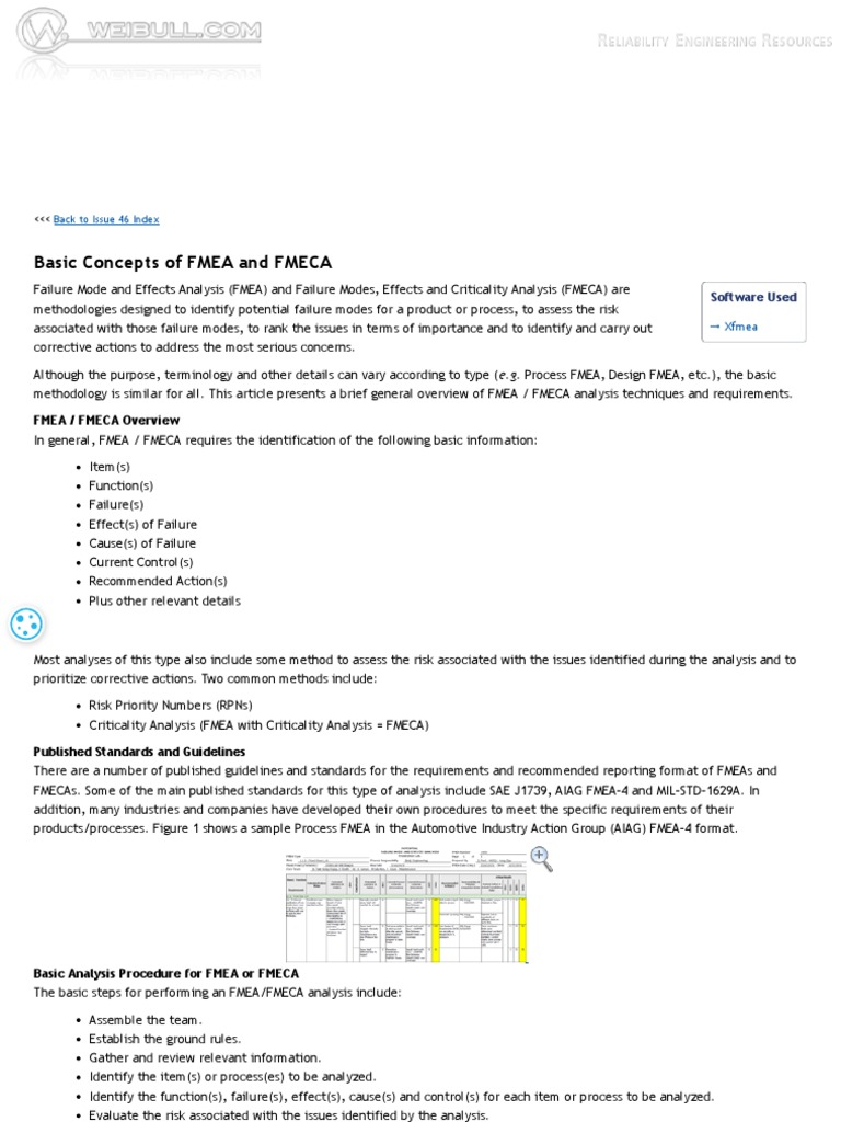 Basic Concepts of FMEA and FMECA | PDF | Systems Science | Change ...