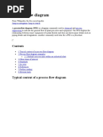 Process Flow Diagram (PFD) - How To & Examples | PDF | Business Process ...