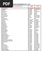 Silicone Chemical Compatibility Chart PDF | PDF | Sodium Hydroxide ...