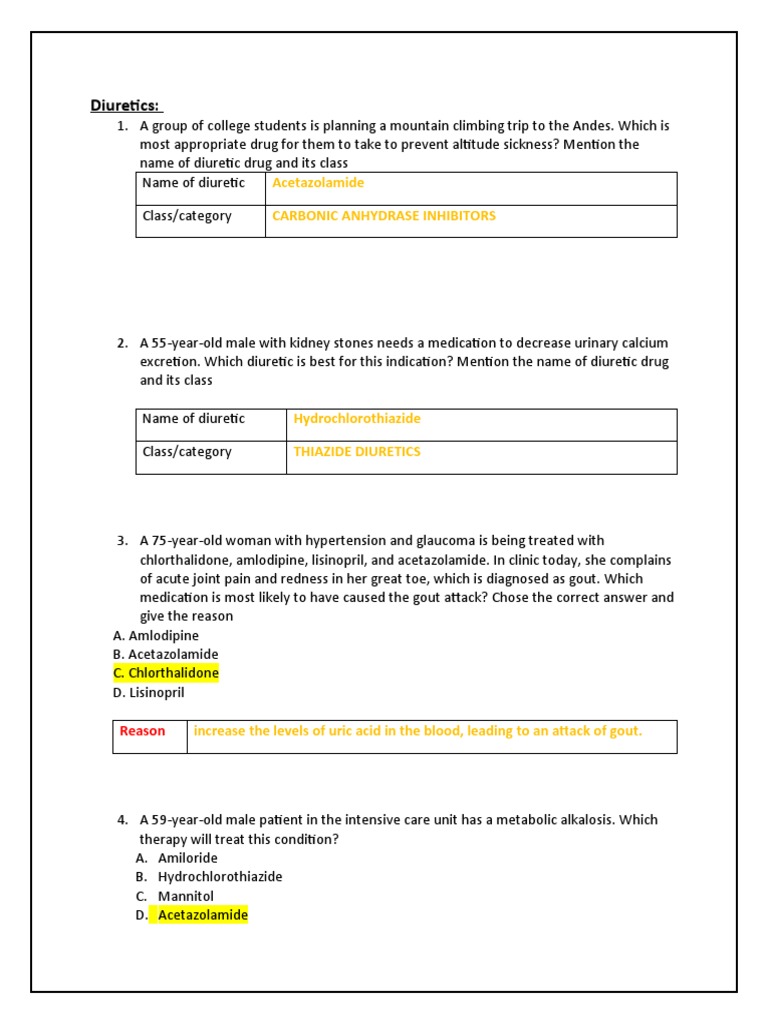 Diuretic Drug Overview: Uses, Classes, Side Effects and Case Studies ...