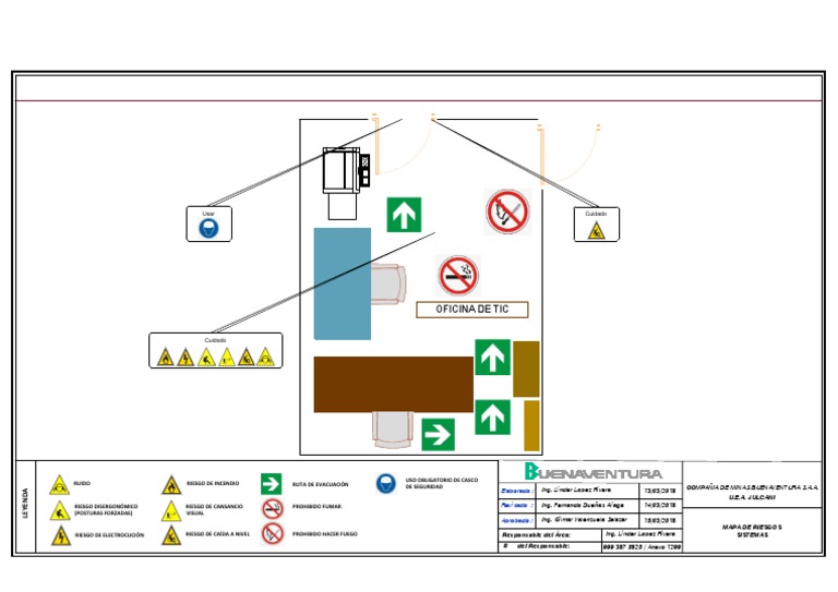 Mapa de Riesgos - TIC Oficina PDF | PDF