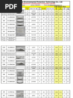 Critical Role Identification Tool: Enter Positions Here To Begin | PDF ...