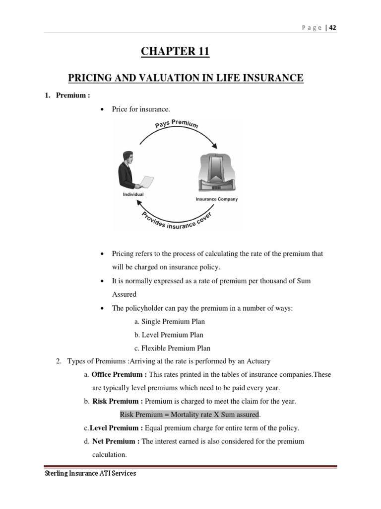 Pricing and Valuation in Life Insurance: 1. Premium | PDF
