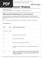 ICD-10 Codes and Descriptions | PDF | Cornea | Visual Impairment