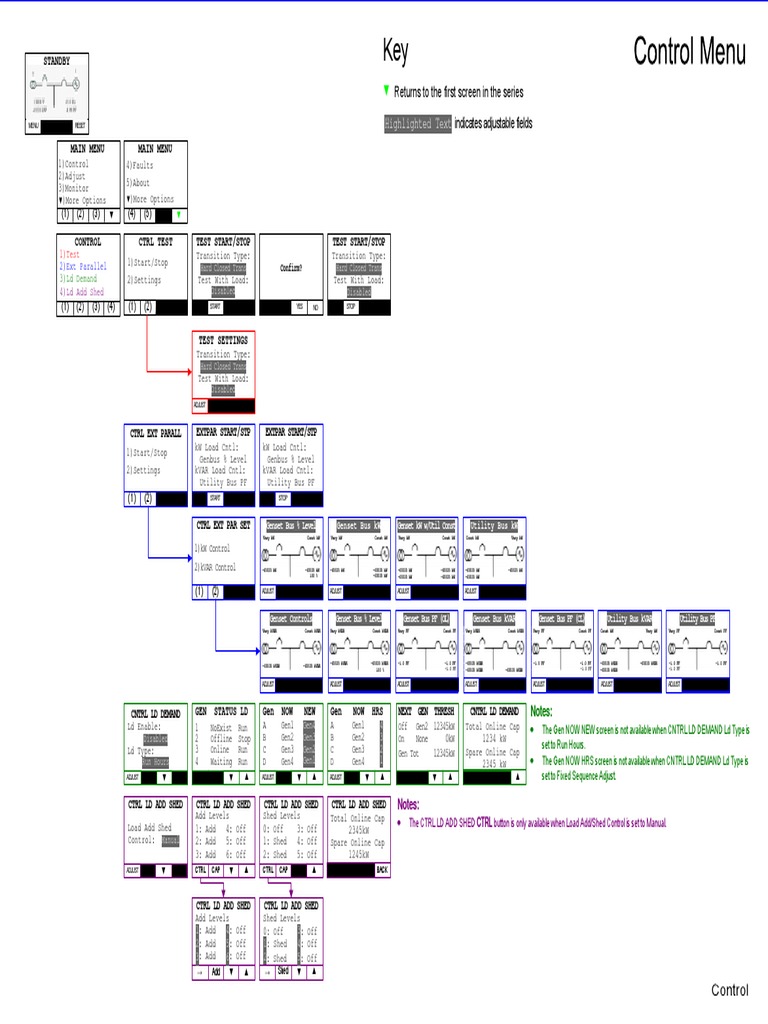 13 HMI Screens | PDF | Frequency | Electrical Engineering