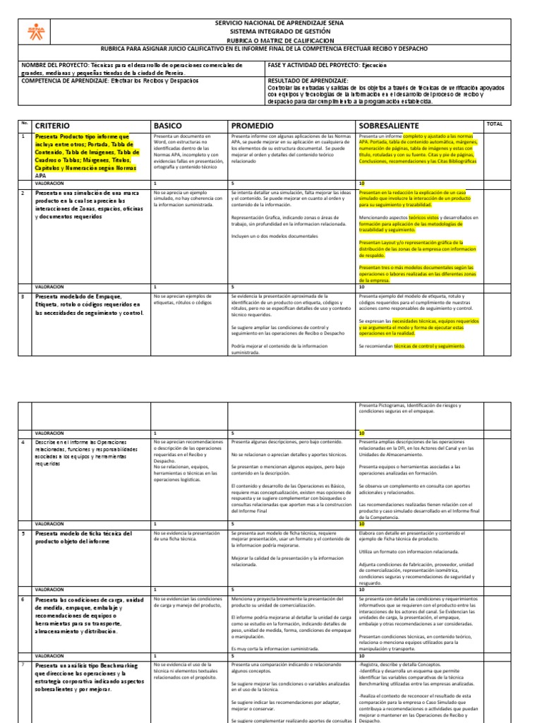 RUBRICA Informe Final | PDF | Benchmarking | Información