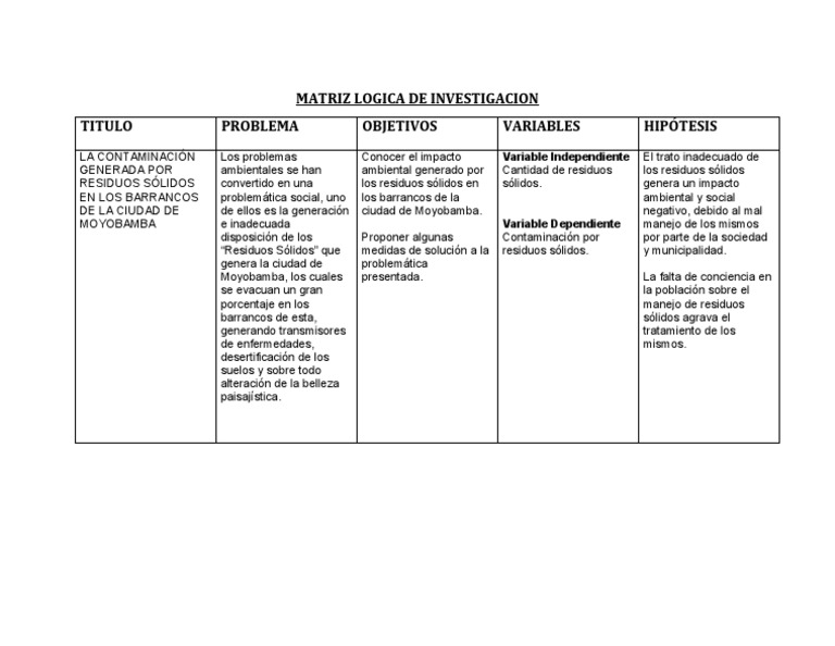 Matriz Logica de Investigacion | PDF