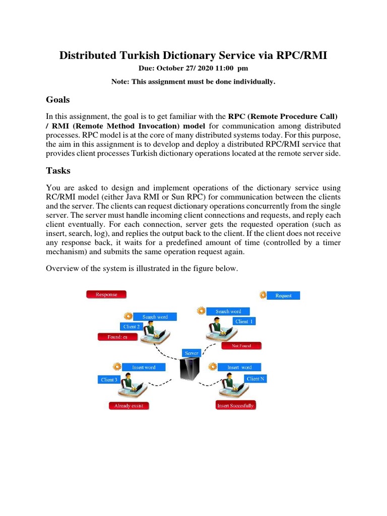 RPC - RMI Assignment | Download Free PDF | Server (Computing ... RPC - RMI Assignment | Download Free PDF | Server (Computing ...