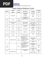 DIN Case Sizes and Standards Chart | PDF | International Organization ...