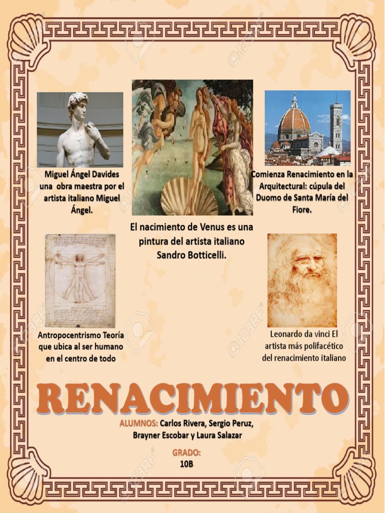 Poster Renacimiento Guia 2 3pd Carlos Rivera y Etc... 10B | PDF