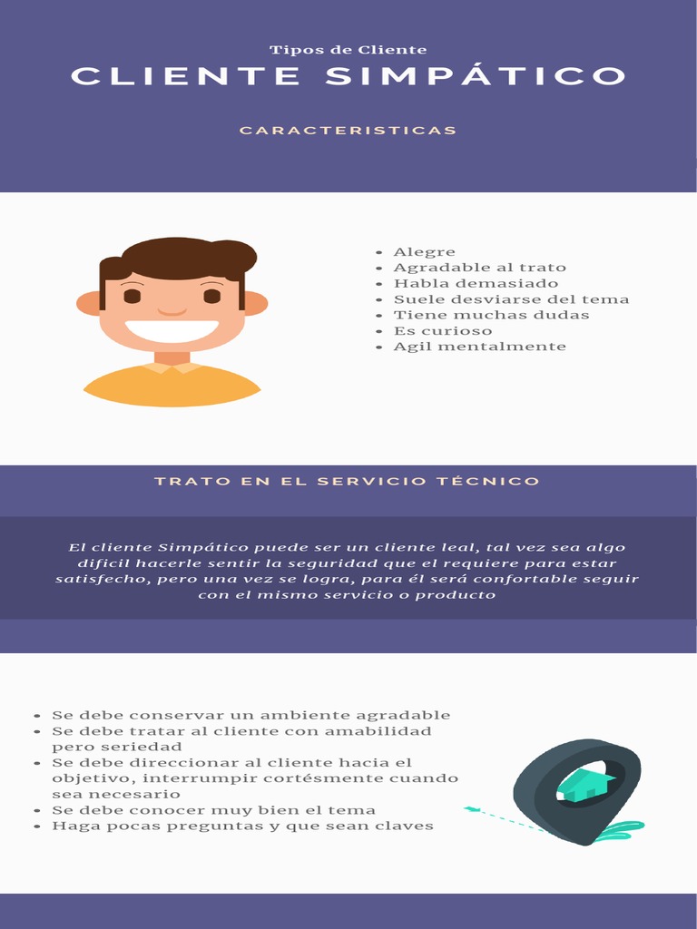 Cliente Simpatico | PDF | Cliente | Conceptos psicologicos